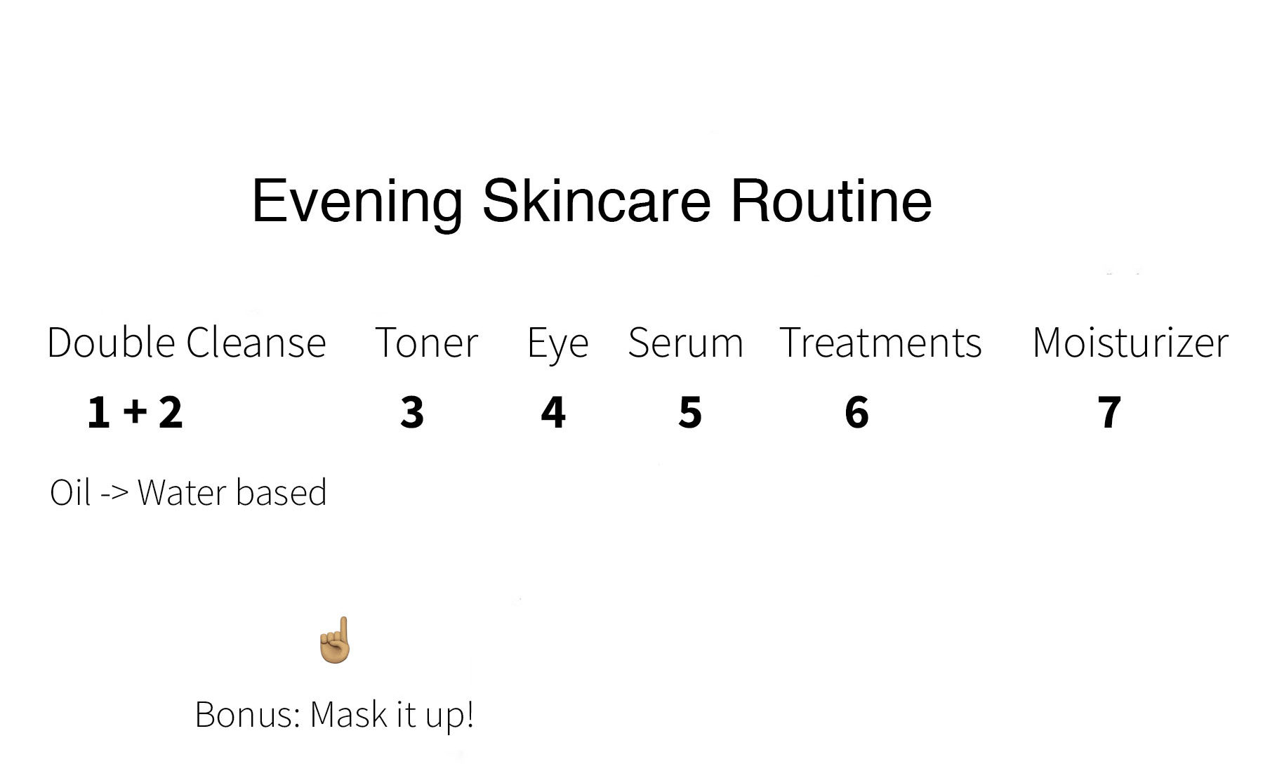 Evening Skincare Routine (Green Beauty) - Fe'Lix, Inside & Out